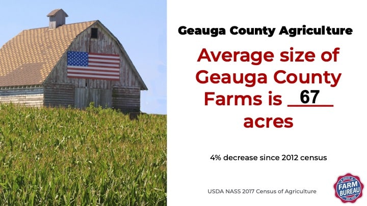 Geauga Agriculture Plows Billions into Economy | Geauga County Maple Leaf